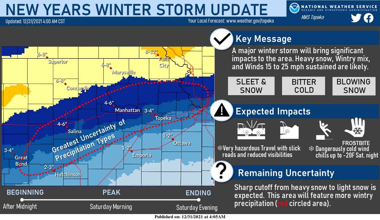 WINTER STORM UPDATE
