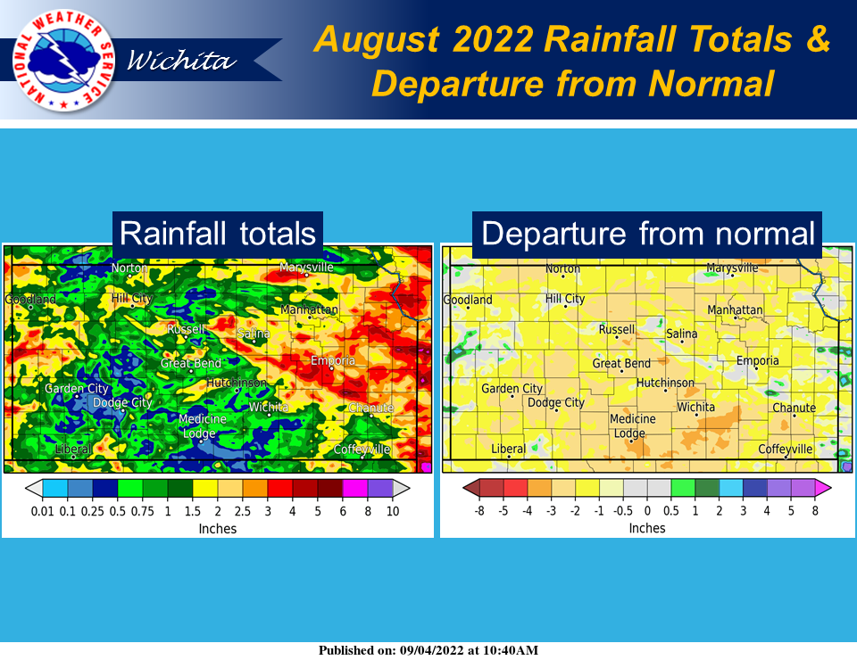 Precipitation Totals